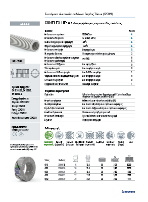 CONFLEX HF halogen free pliable conduit | KOUVIDIS